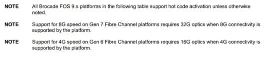 Speed Mismatch / Incompatible SFP – Broadcom Fibre Channel issues