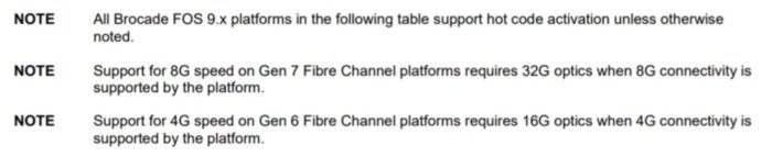 Speed Mismatch / Incompatible SFP – Broadcom Fibre Channel issues