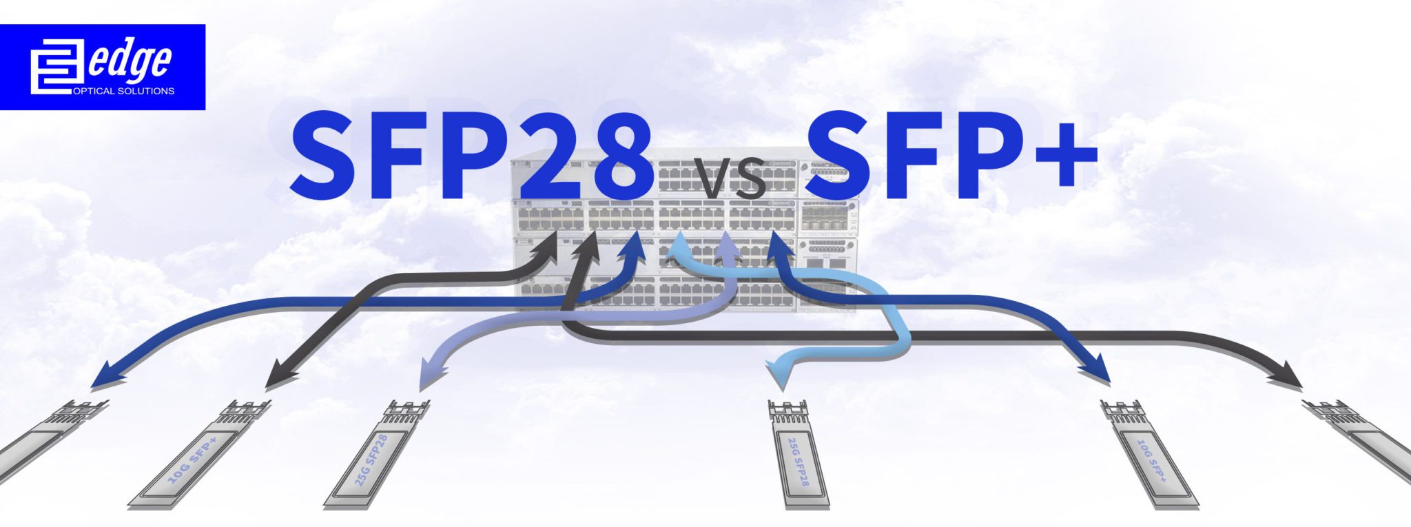 Is SFP28 Compatible with SFP+? - SFP28 vs SFP+
